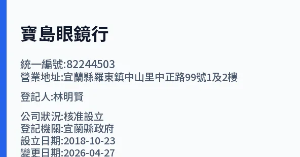 寶島眼鏡行的照片-統編 82244503(宜蘭縣) 公司登記資料與營業項目詳細圖表