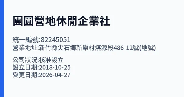 團圓營地休閒企業社的照片-統編 82245051(新竹縣) 公司登記資料與營業項目詳細圖表