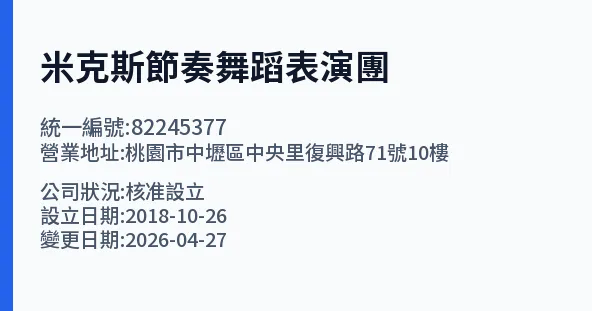 米克斯節奏舞蹈表演團的照片-統編 82245377(桃園市) 公司登記資料與營業項目詳細圖表