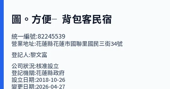圖。方便╴背包客民宿的照片-統編 82245539(花蓮縣) 公司登記資料與營業項目詳細圖表