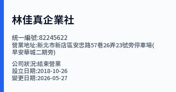 林佳真企業社的照片-統編 82245622(新北市) 公司登記資料與營業項目詳細圖表