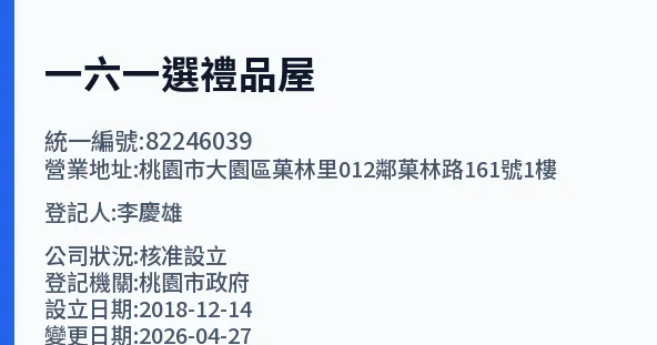 一六一選禮品屋的照片-統編 82246039(桃園市) 公司登記資料與營業項目詳細圖表