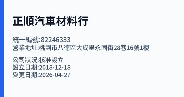 正順汽車材料行的照片-統編 82246333(桃園市) 公司登記資料與營業項目詳細圖表