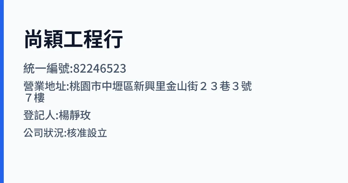 尚穎工程行 - 統編 82246523(桃園市) 公司登記資料與營業項目詳細圖表