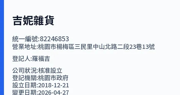 吉妮雜貨的照片-統編 82246853(桃園市) 公司登記資料與營業項目詳細圖表