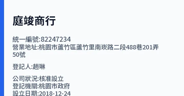 庭竣商行的照片-統編 82247234(桃園市) 公司登記資料與營業項目詳細圖表