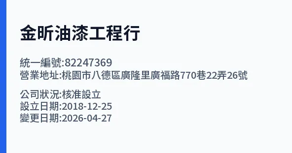 金昕油漆工程行的照片-統編 82247369(桃園市) 公司登記資料與營業項目詳細圖表