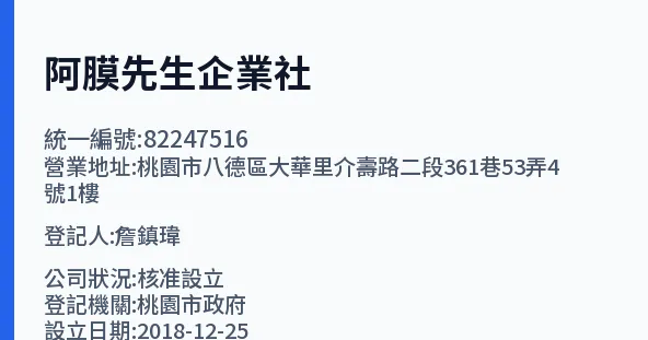 阿膜先生企業社的照片-統編 82247516(桃園市) 公司登記資料與營業項目詳細圖表