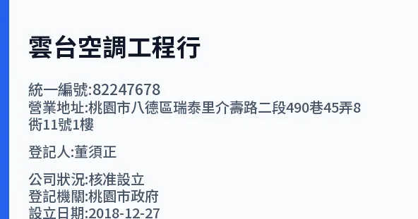 雲台空調工程行的照片-統編 82247678(桃園市) 公司登記資料與營業項目詳細圖表