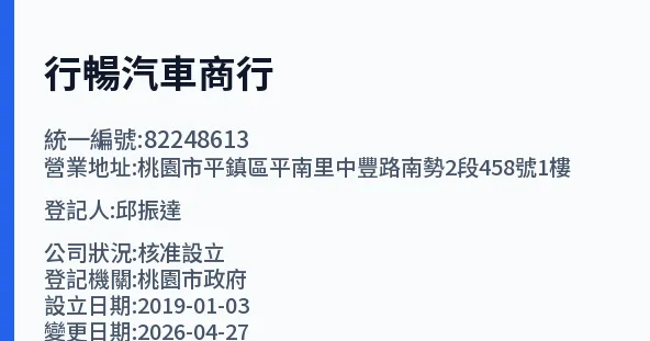 行暢汽車商行的照片-統編 82248613(桃園市) 公司登記資料與營業項目詳細圖表