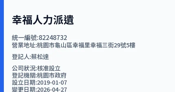 幸福人力派遺的照片-統編 82248732(桃園市) 公司登記資料與營業項目詳細圖表