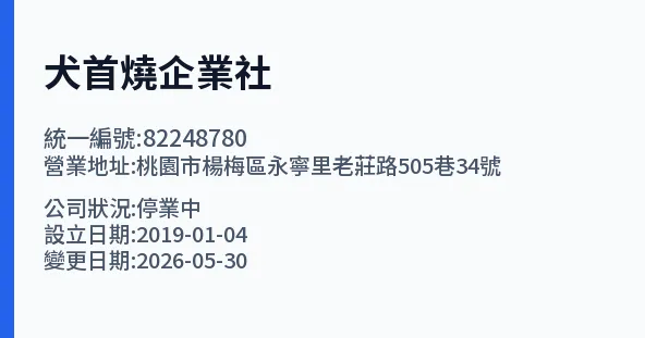 犬首燒企業社的照片-統編 82248780(桃園市) 公司登記資料與營業項目詳細圖表