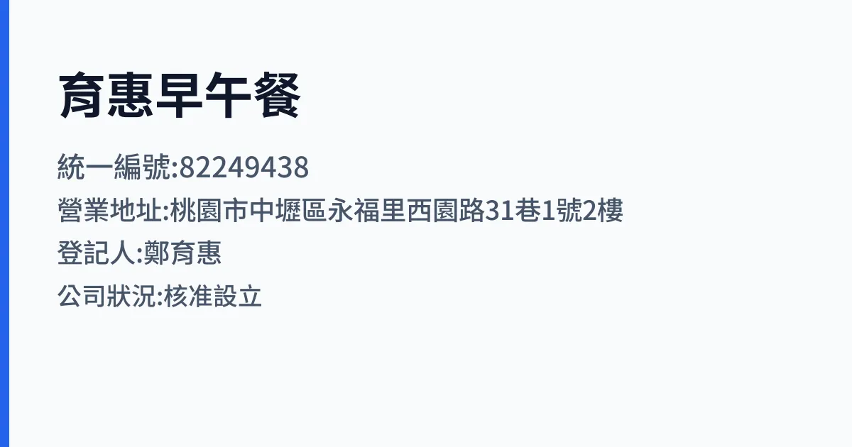 育惠早午餐 - 統編 82249438(桃園市) 公司登記資料與營業項目詳細圖表
