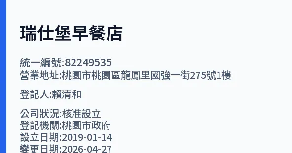 瑞仕堡早餐店的照片-統編 82249535(桃園市) 公司登記資料與營業項目詳細圖表