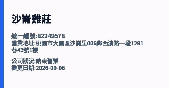 沙崙雞莊的照片-統編 82249578(桃園市) 公司登記資料與營業項目詳細圖表