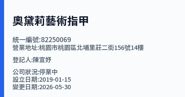 奧黛莉藝術指甲的照片-統編 82250069(桃園市) 公司登記資料與營業項目詳細圖表