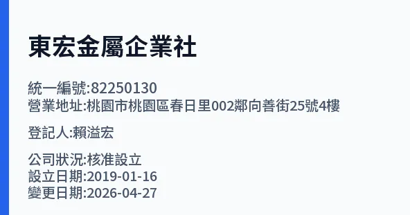 東宏金屬企業社的照片-統編 82250130(桃園市) 公司登記資料與營業項目詳細圖表