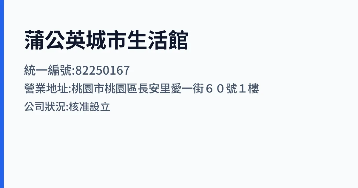 蒲公英城市生活館 - 統編 82250167(桃園市) 公司登記資料與營業項目詳細圖表