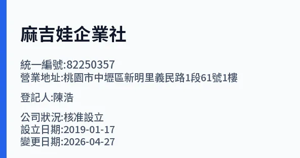 麻吉娃企業社的照片-統編 82250357(桃園市) 公司登記資料與營業項目詳細圖表