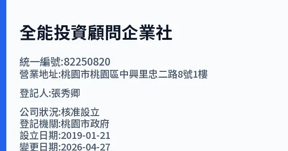全能投資顧問企業社的照片-統編 82250820(桃園市) 公司登記資料與營業項目詳細圖表