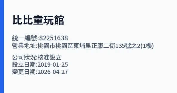 比比童玩館的照片-統編 82251638(桃園市) 公司登記資料與營業項目詳細圖表