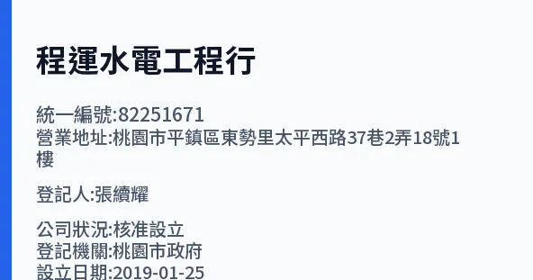 程運水電工程行的照片-統編 82251671(桃園市) 公司登記資料與營業項目詳細圖表