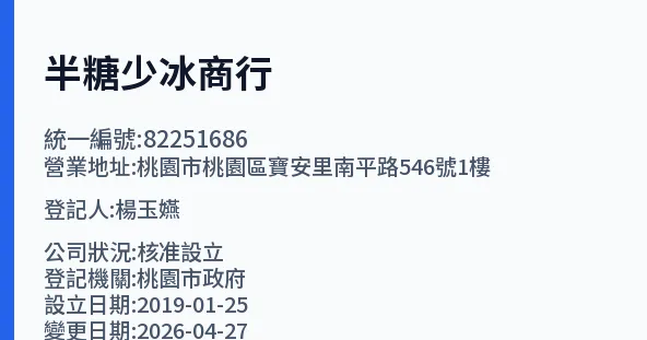 半糖少冰商行的照片-統編 82251686(桃園市) 公司登記資料與營業項目詳細圖表
