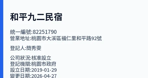 和平九二民宿的照片-統編 82251790(桃園市) 公司登記資料與營業項目詳細圖表