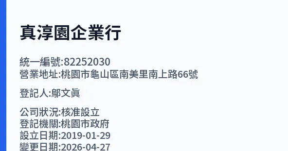 真淳園企業行的照片-統編 82252030(桃園市) 公司登記資料與營業項目詳細圖表