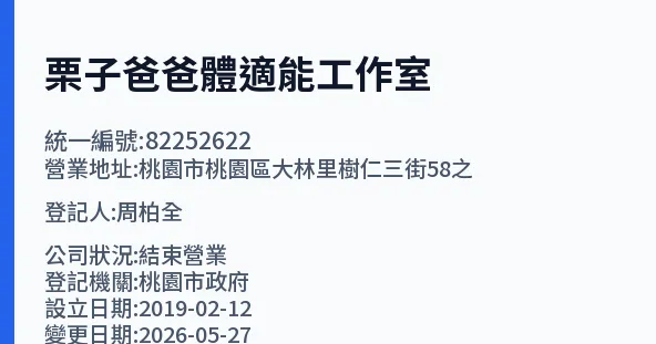 栗子爸爸體適能工作室的照片-統編 82252622(桃園市) 公司登記資料與營業項目詳細圖表