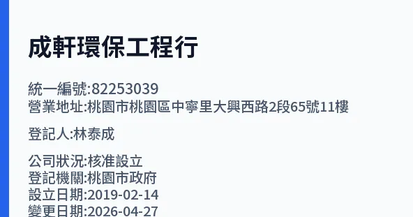 成軒環保工程行的照片-統編 82253039(桃園市) 公司登記資料與營業項目詳細圖表
