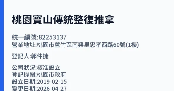 桃園寶山傳統整復推拿的照片-統編 82253137(桃園市) 公司登記資料與營業項目詳細圖表