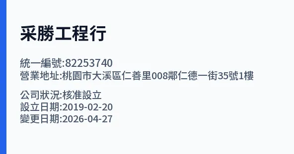 采勝工程行的照片-統編 82253740(桃園市) 公司登記資料與營業項目詳細圖表