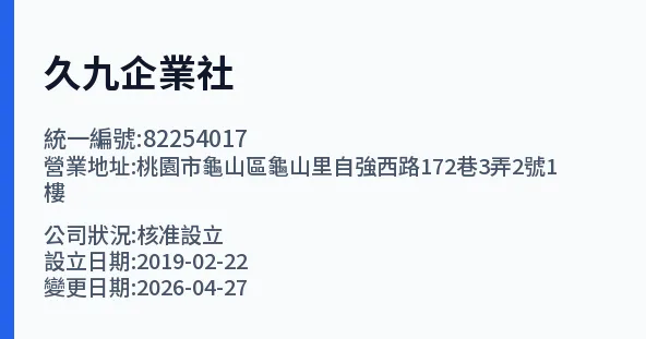 久九企業社的照片-統編 82254017(桃園市) 公司登記資料與營業項目詳細圖表