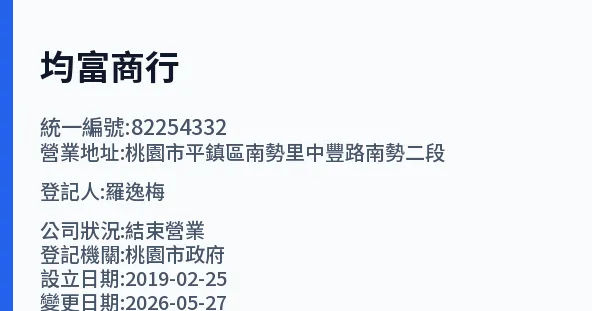 均富商行的照片-統編 82254332(桃園市) 公司登記資料與營業項目詳細圖表