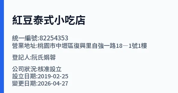 紅豆泰式小吃店的照片-統編 82254353(桃園市) 公司登記資料與營業項目詳細圖表