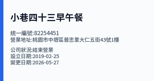 小巷四十三早午餐的照片-統編 82254451(桃園市) 公司登記資料與營業項目詳細圖表