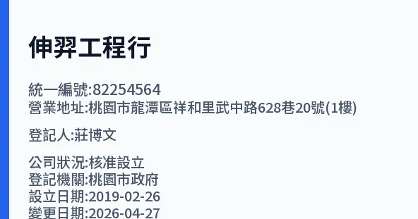 伸羿工程行的照片-統編 82254564(桃園市) 公司登記資料與營業項目詳細圖表