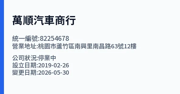 萬順汽車商行的照片-統編 82254678(桃園市) 公司登記資料與營業項目詳細圖表
