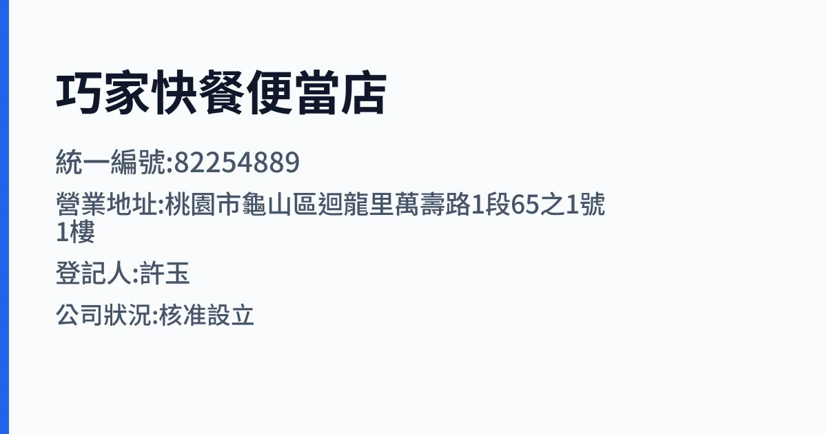 巧家快餐便當店 - 統編 82254889(桃園市) 公司登記資料與營業項目詳細圖表