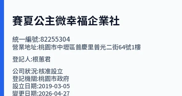 賽夏公主微幸福企業社的照片-統編 82255304(桃園市) 公司登記資料與營業項目詳細圖表