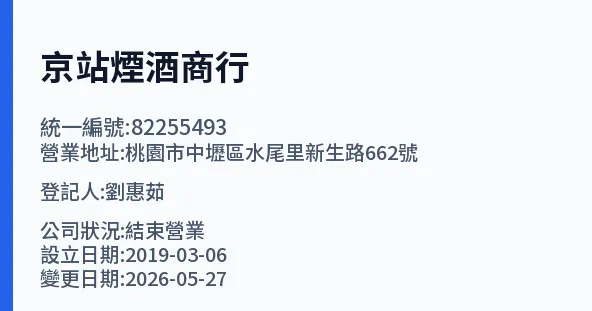 京站煙酒商行的照片-統編 82255493(桃園市) 公司登記資料與營業項目詳細圖表