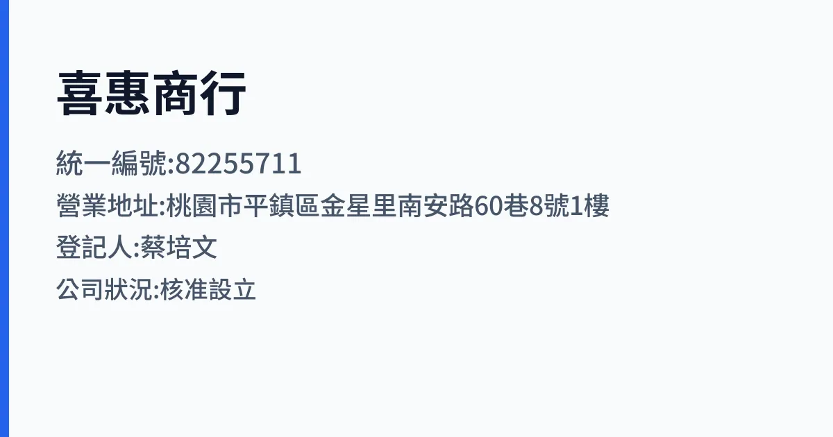 喜惠商行 - 統編 82255711(桃園市) 公司登記資料與營業項目詳細圖表