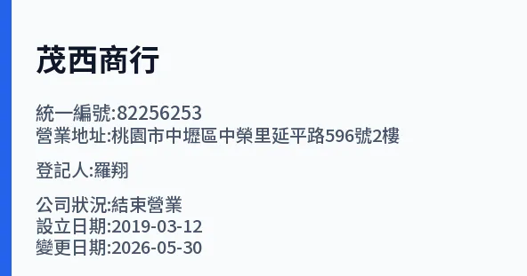 茂西商行的照片-統編 82256253(桃園市) 公司登記資料與營業項目詳細圖表