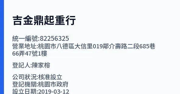 吉金鼎起重行的照片-統編 82256325(桃園市) 公司登記資料與營業項目詳細圖表