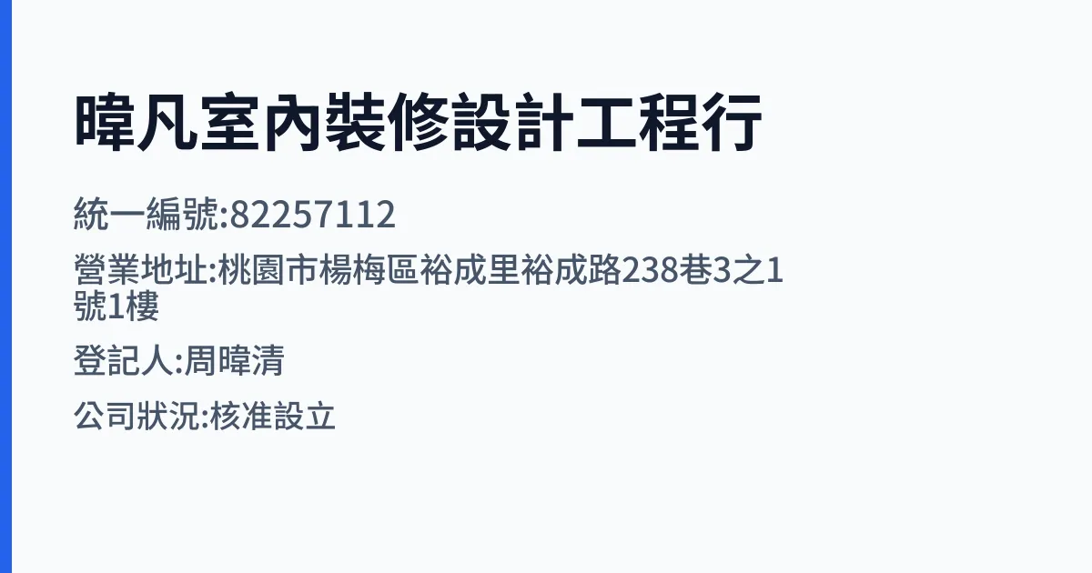 暐凡室內裝修設計工程行 - 統編 82257112(桃園市) 公司登記資料與營業項目詳細圖表