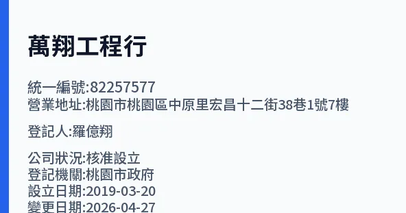 萬翔工程行的照片-統編 82257577(桃園市) 公司登記資料與營業項目詳細圖表