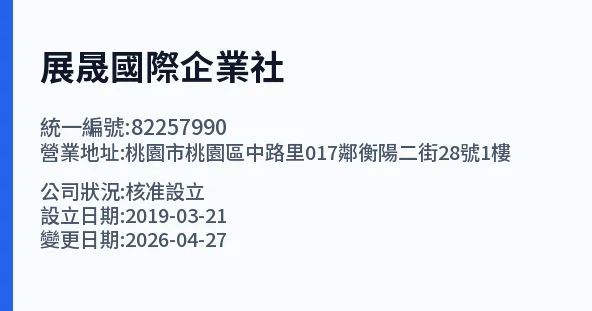 展晟國際企業社的照片-統編 82257990(桃園市) 公司登記資料與營業項目詳細圖表