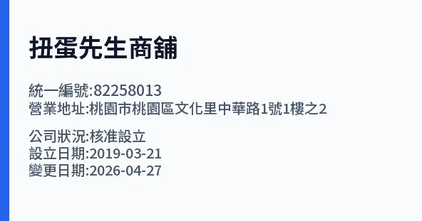 扭蛋先生商舖的照片-統編 82258013(桃園市) 公司登記資料與營業項目詳細圖表