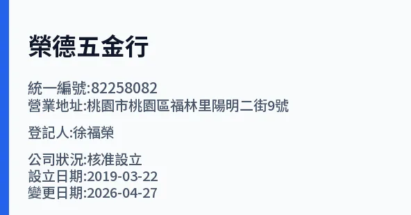榮德五金行的照片-統編 82258082(桃園市) 公司登記資料與營業項目詳細圖表